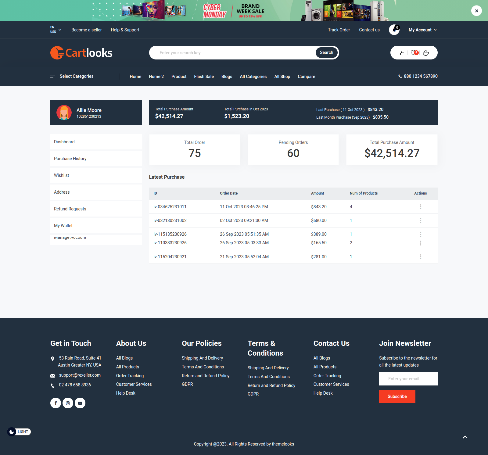 Cartlooks Laravel And Vuejs Powered Multivendor Ecommerce Cms With Pwa